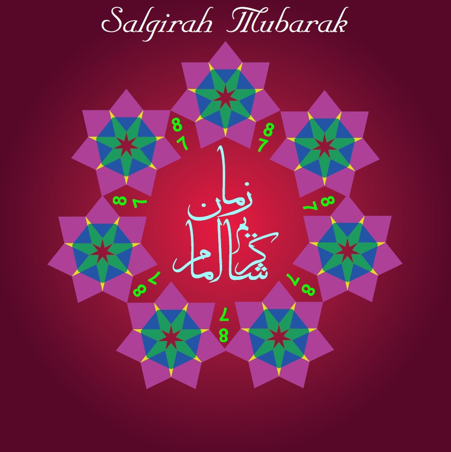 A Reflection on the Benevolence of Mawlana Hazar Imam, His Highness the ...